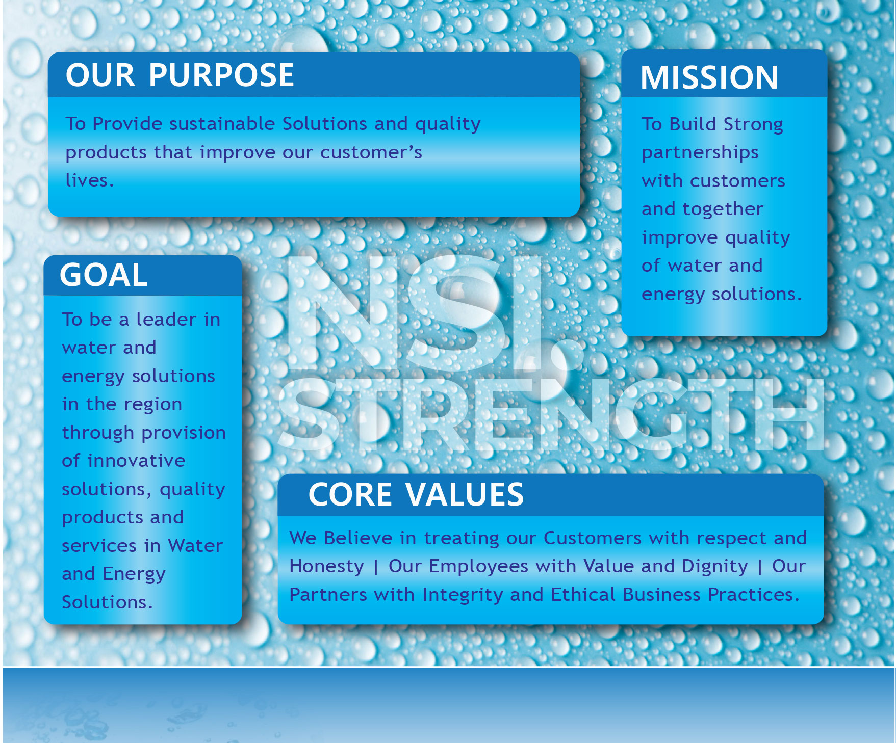 NSI Water Uganda | Swimming Pools, Water Treatment & Borehole Pumps